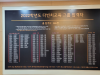 대치동 하나고 자소서 첨삭 용인 외대부고 면접 컨설팅 경쟁률 면접일 네이버 블로그
